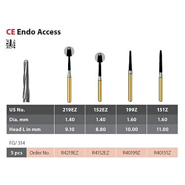 Endo Access - Carbide Burs - Burs - Dental Supplies - Industries